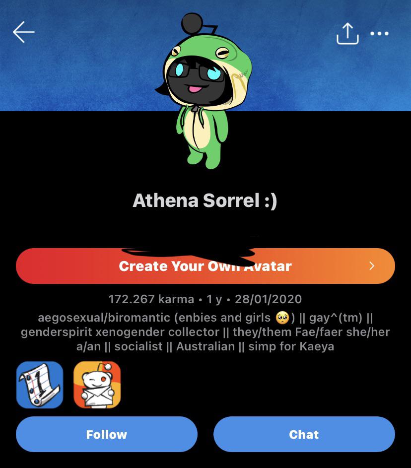 Average Reddit user | Scrolller