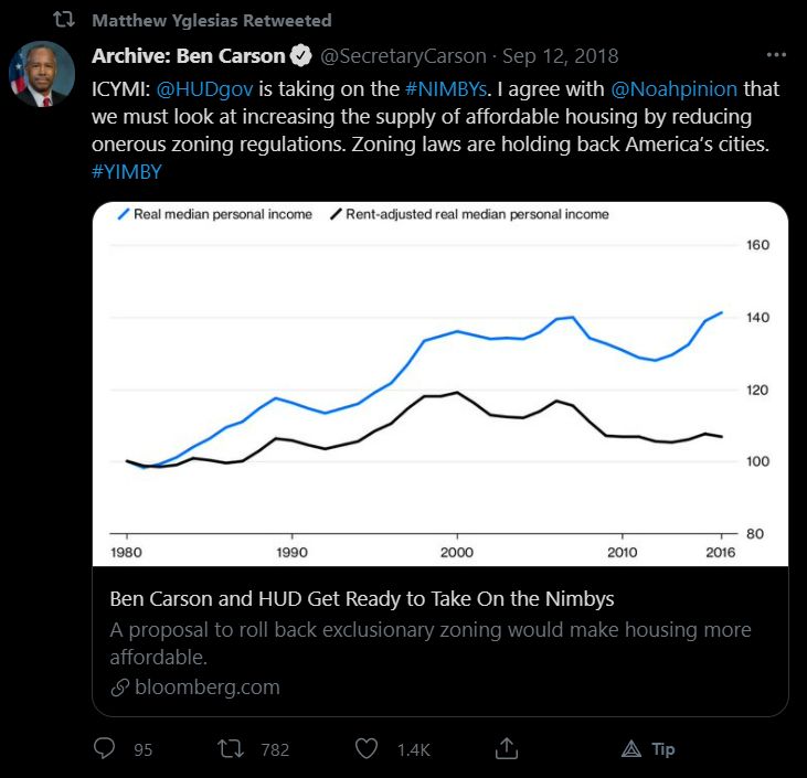 b-based... Ben Carson? | Scrolller