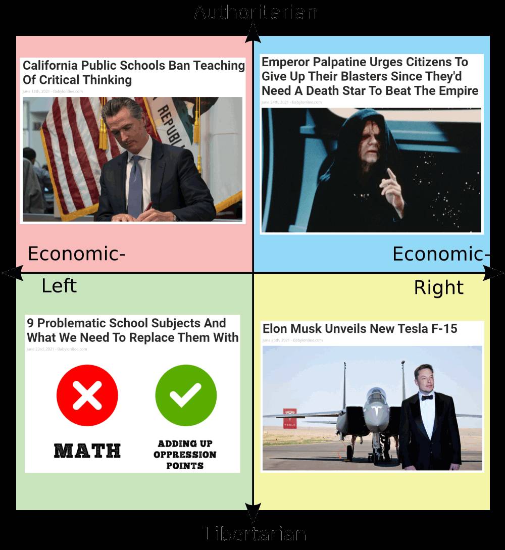 Babylon Bee strikes again | Scrolller