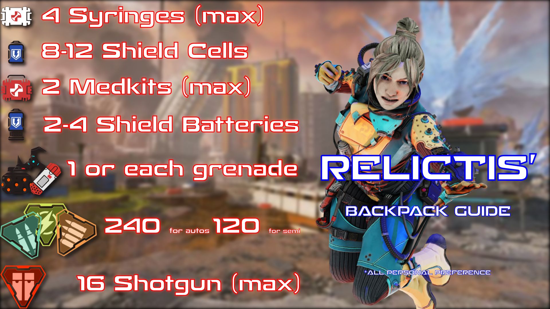 Backpack Infographic | Scrolller