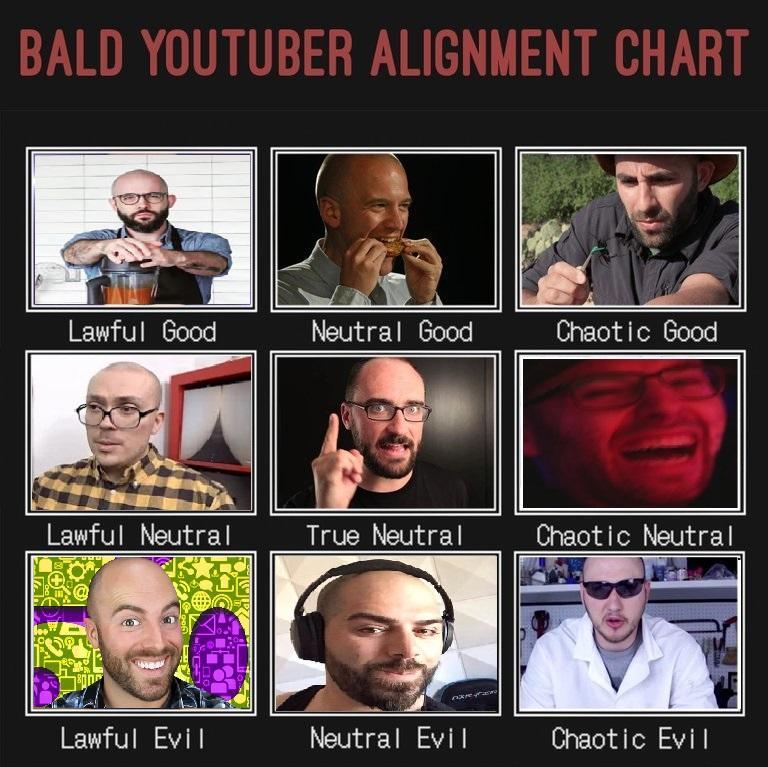 bald boys unite | Scrolller