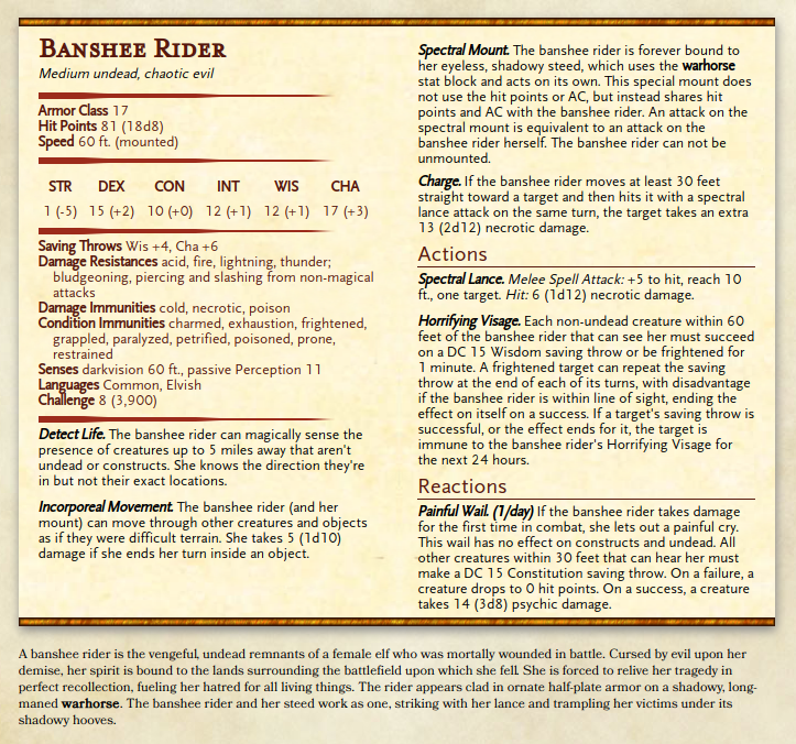 Banshee Rider | Scrolller