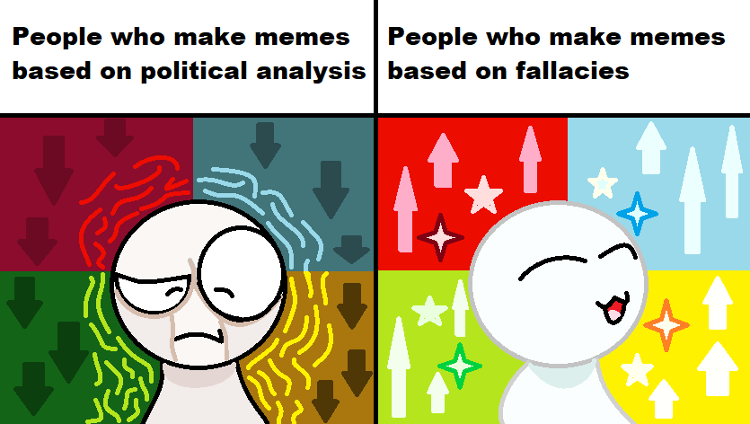 Based memes | Scrolller