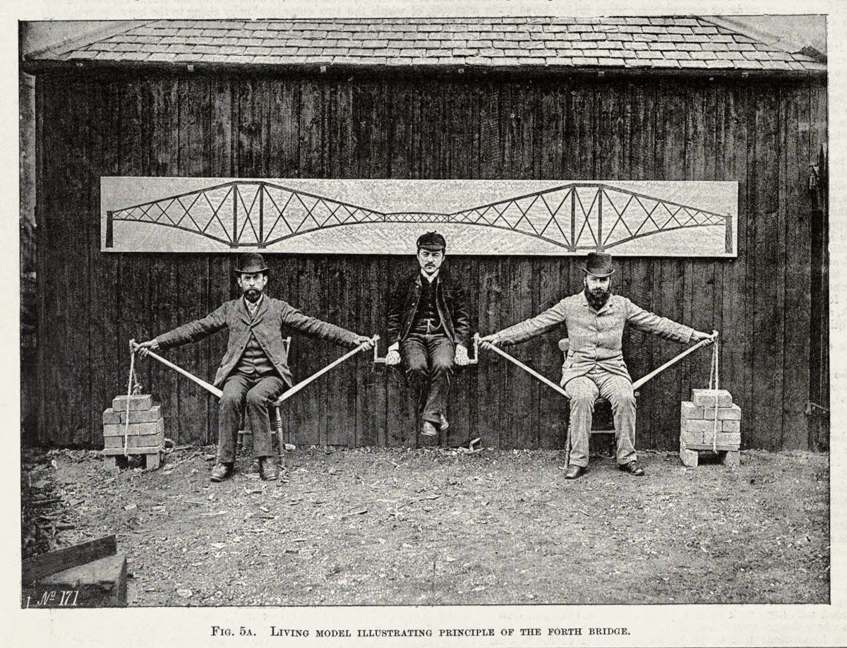 Basic Principle Of Cantilever Bridge Scrolller basic-principle-of-cantilever-bridge-scrolller