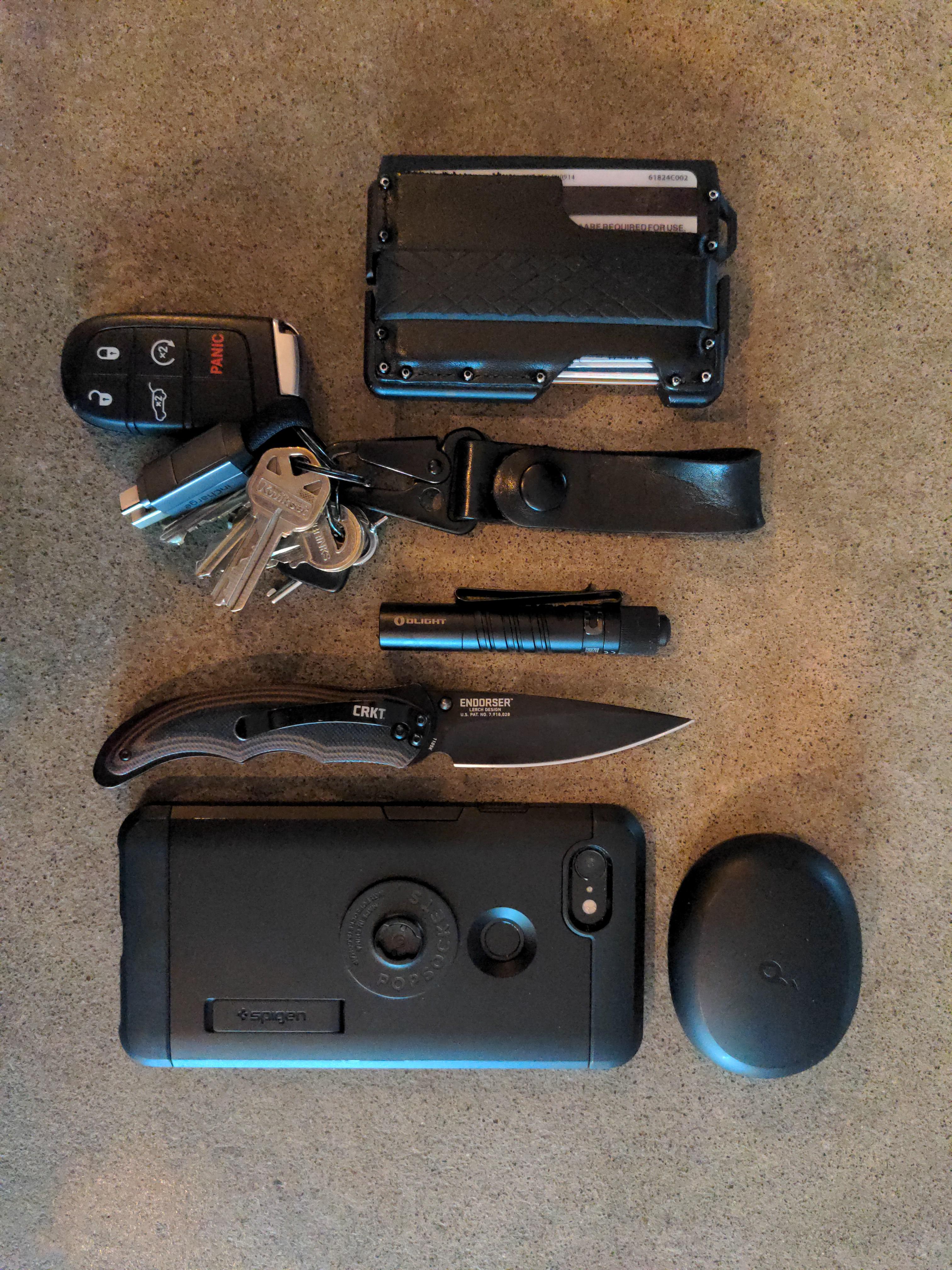 Basic weekday/workday carry. | Scrolller