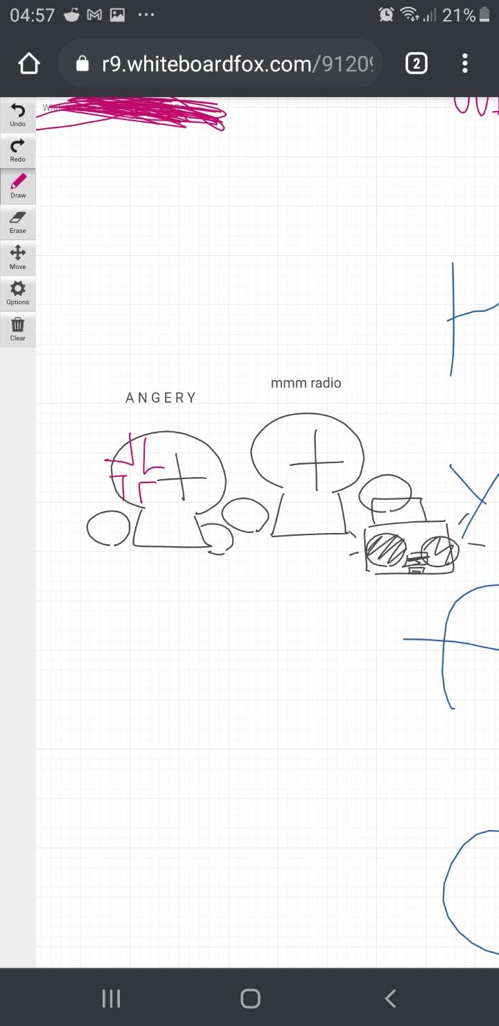 basically | Scrolller