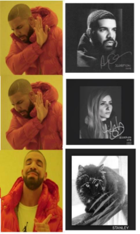 Bastet's Actual Plan | Scrolller