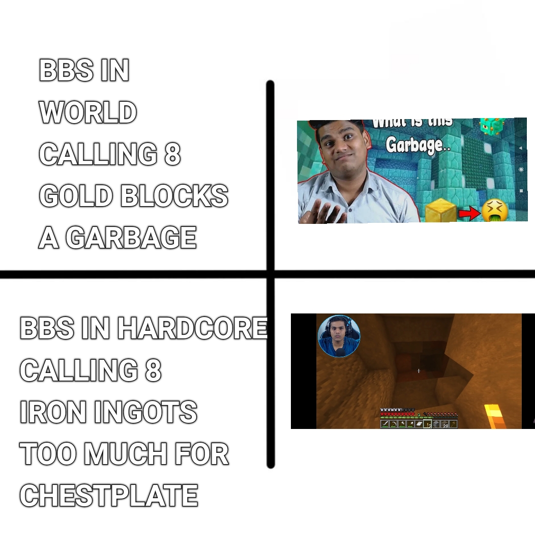 Bbs playing hardcore | Scrolller