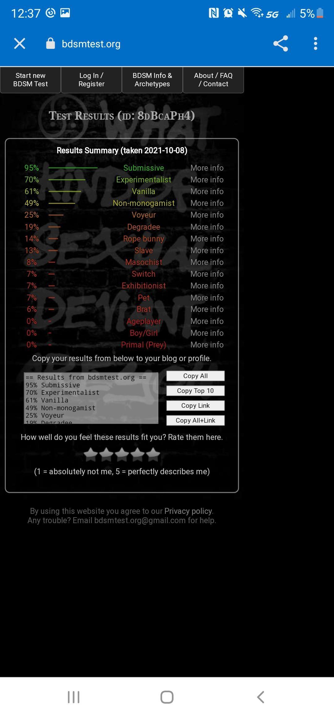 bdsm rule | Scrolller