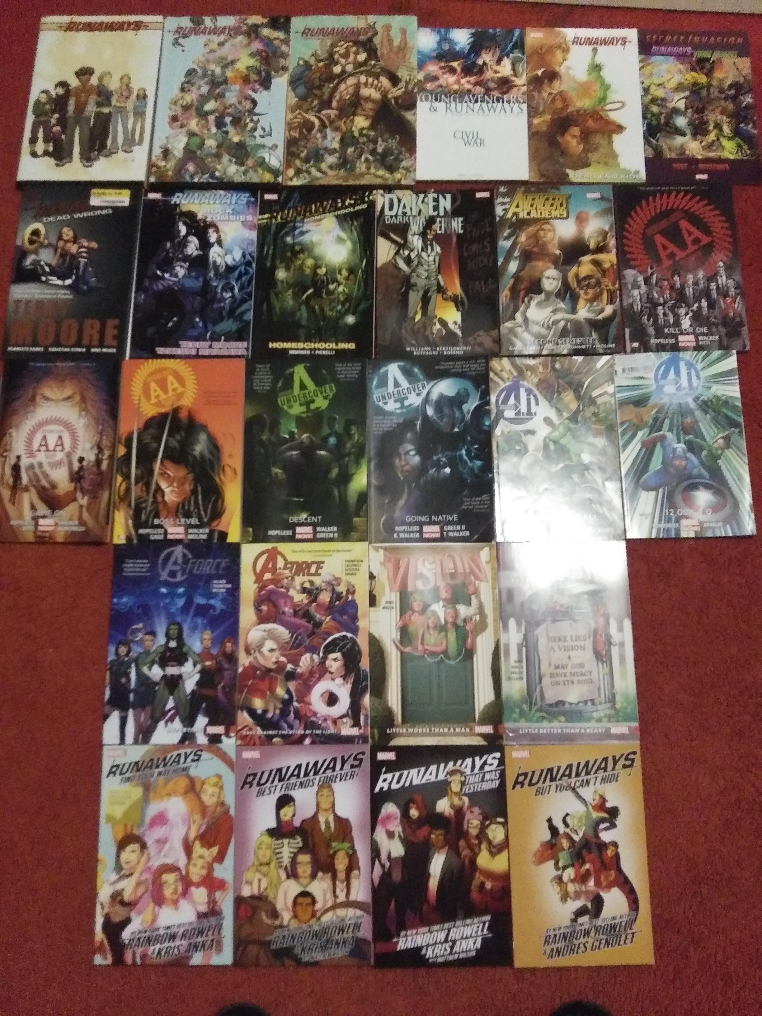 Behold! My Runaways collection! (In chronological order) | Scrolller