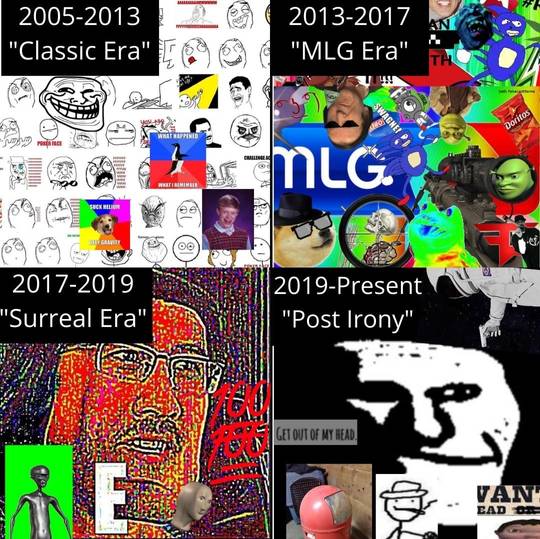 Behold, the evolution, of memes. | Scrolller