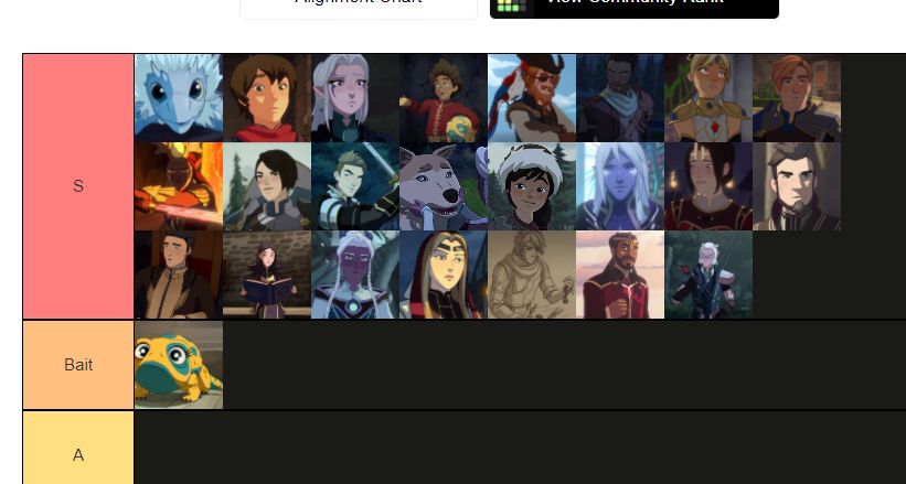 Behold the tdp character tier list | Scrolller