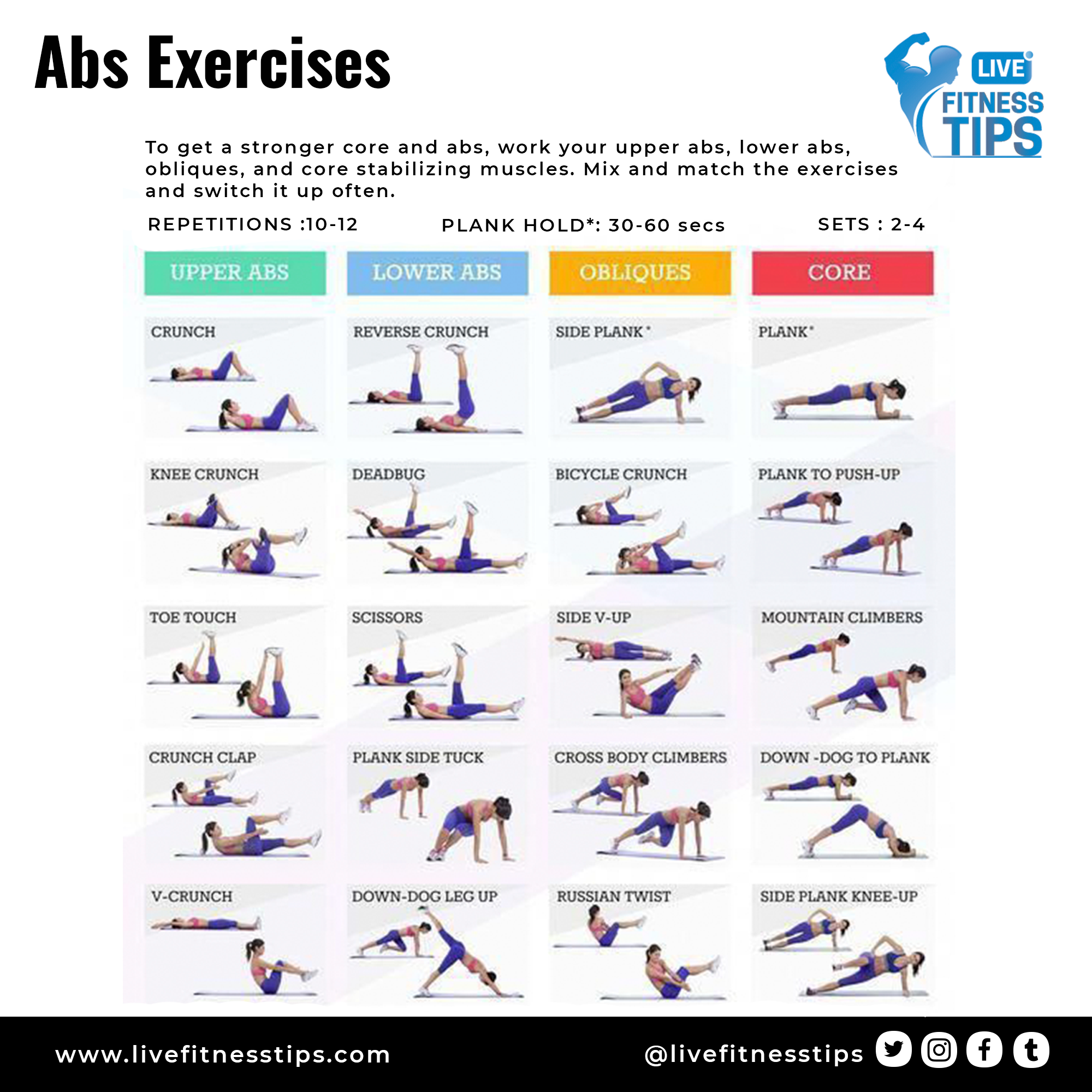 Best Abs Workout | Scrolller