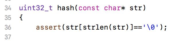 Best assert() ever | Scrolller