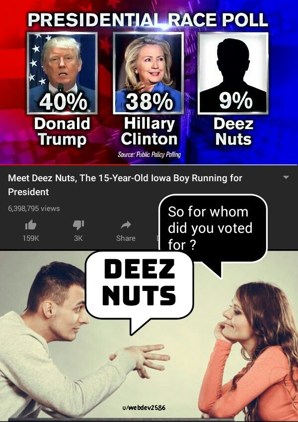 Best candidate | Scrolller