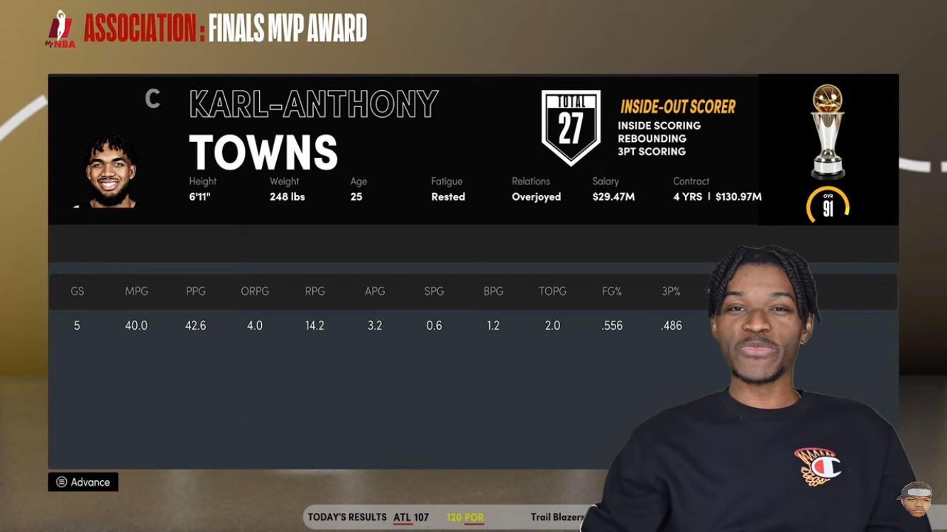 Best finals averages in a rebuild? | Scrolller