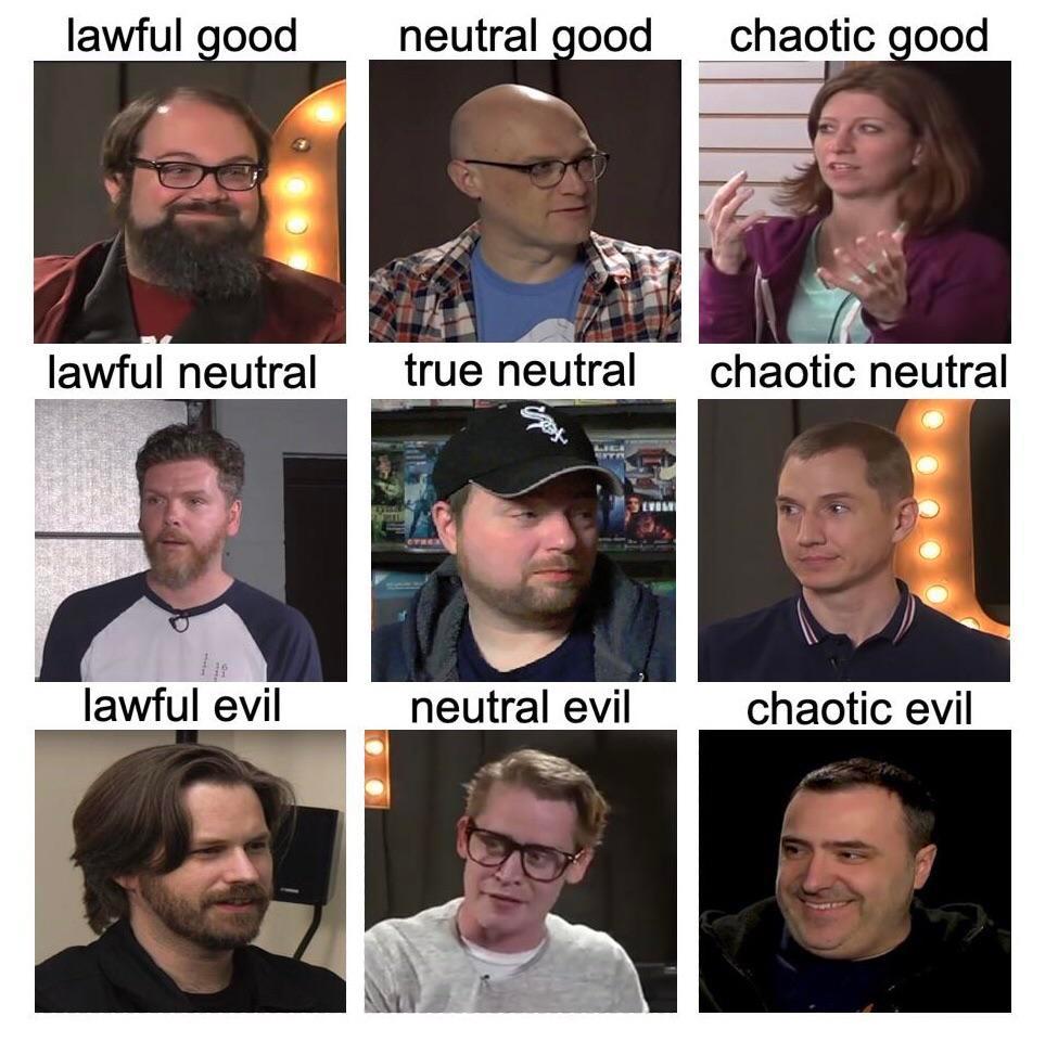 Best of the Worst Alignment Chart | Scrolller