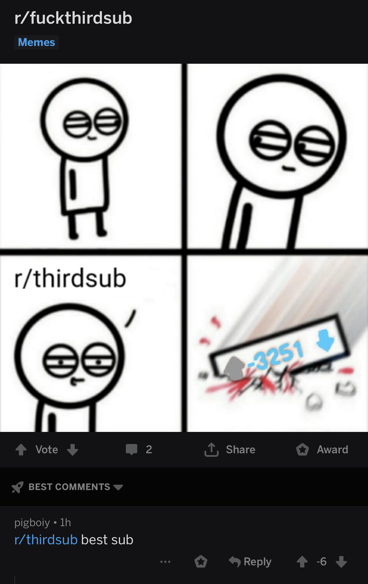 Best sub | Scrolller