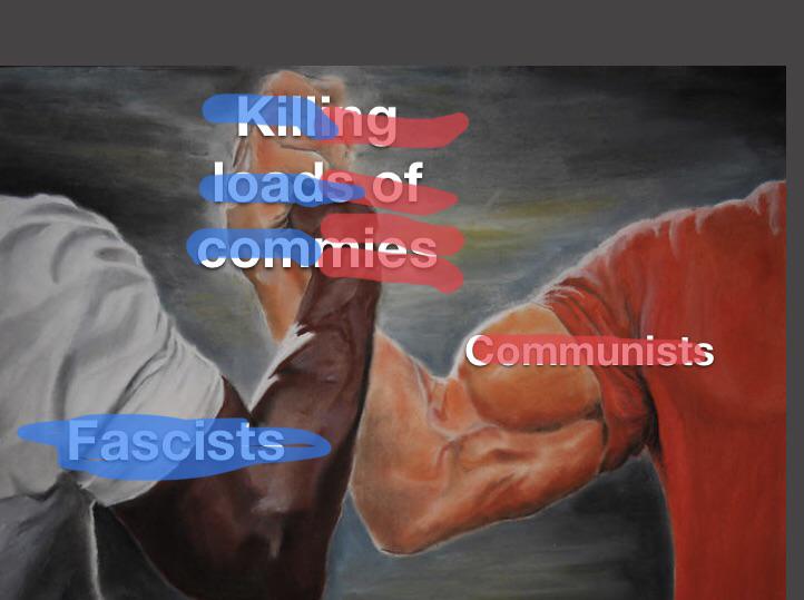 Best type of unity | Scrolller