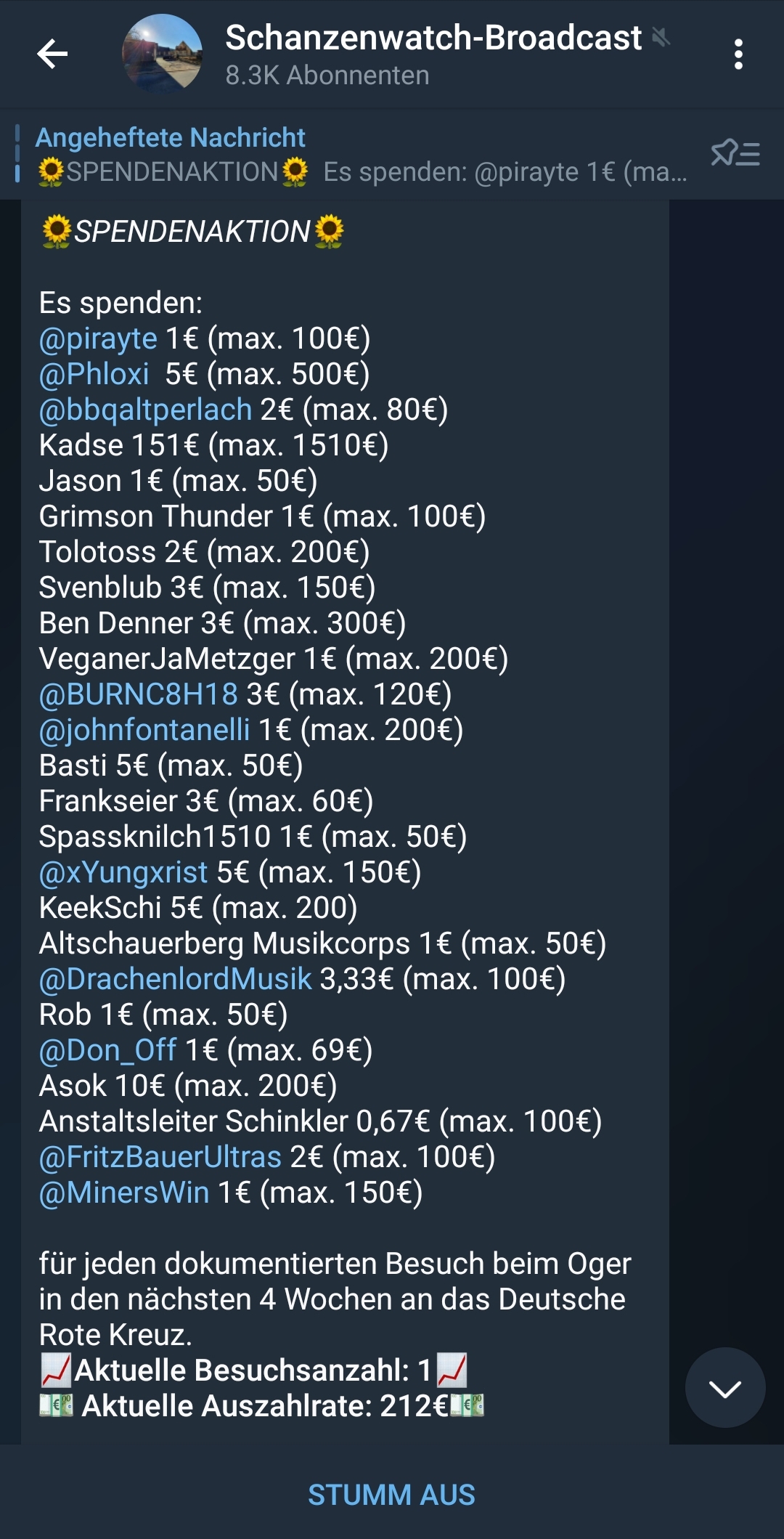 Besuche sind richtig und jetzt noch wichtiger! Mega geile Aktion, wie viele schon mitmachen ...