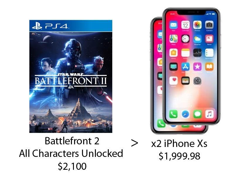 BF2 vs. iPhone X | Scrolller
