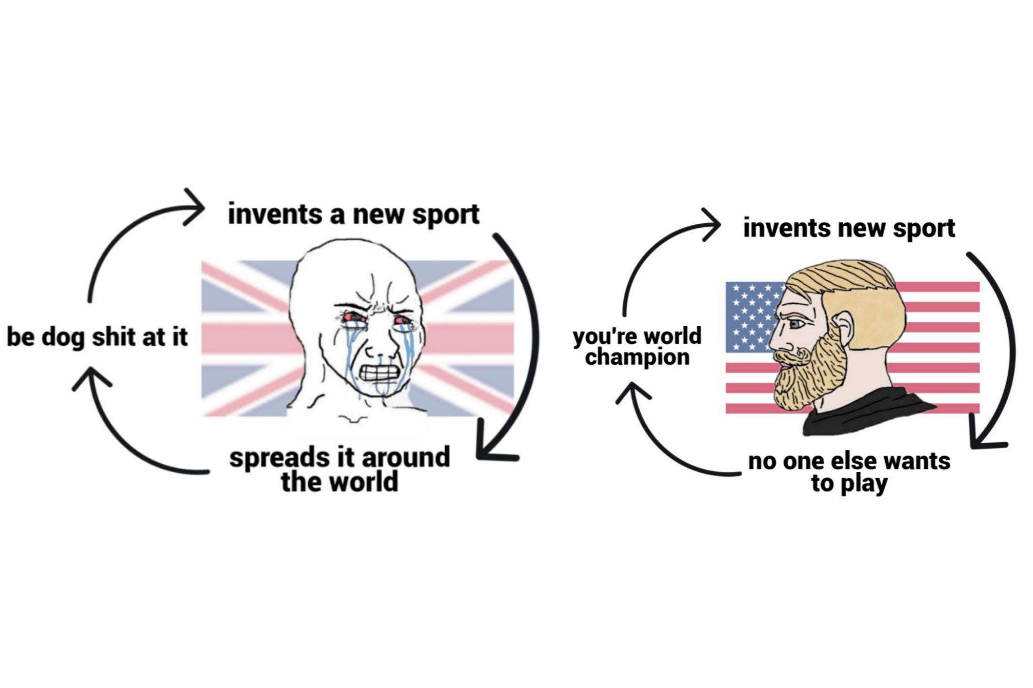 Big brain moment | Scrolller