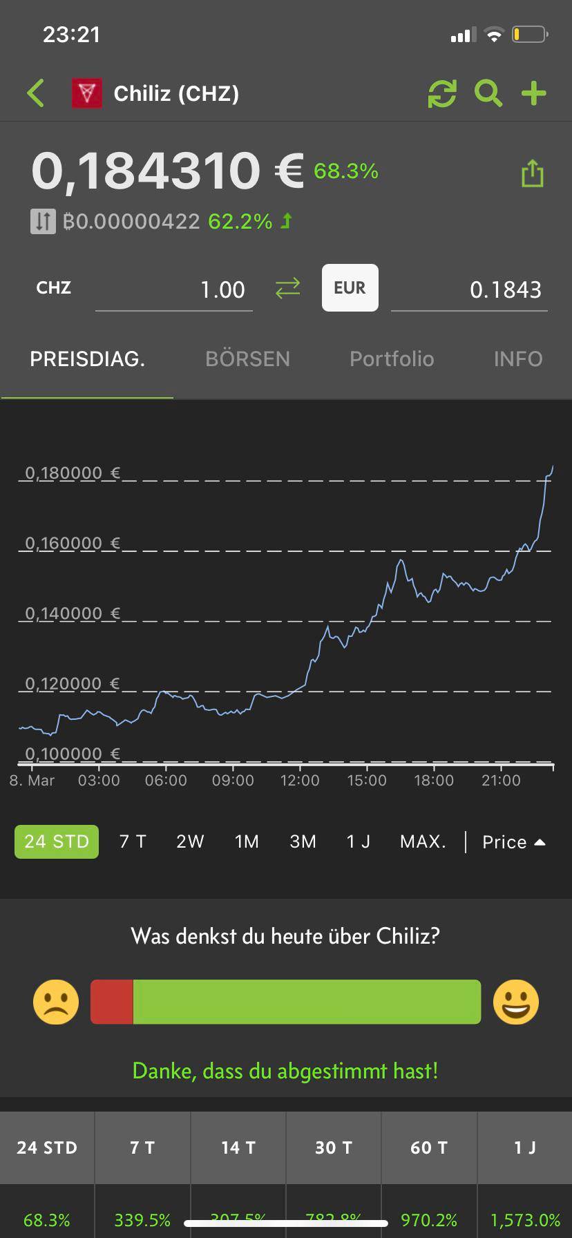 Big plans. Big dreams. | Scrolller
