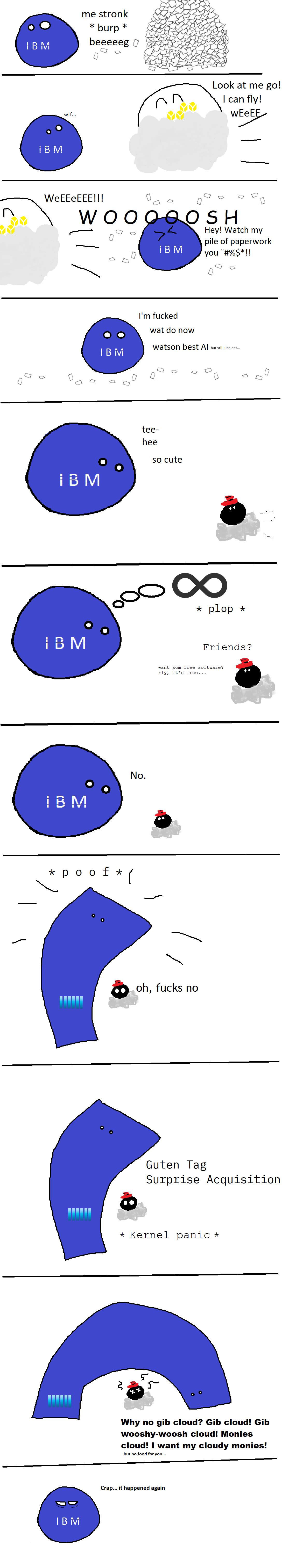 Bigblueball in: Gib Cloud | Scrolller