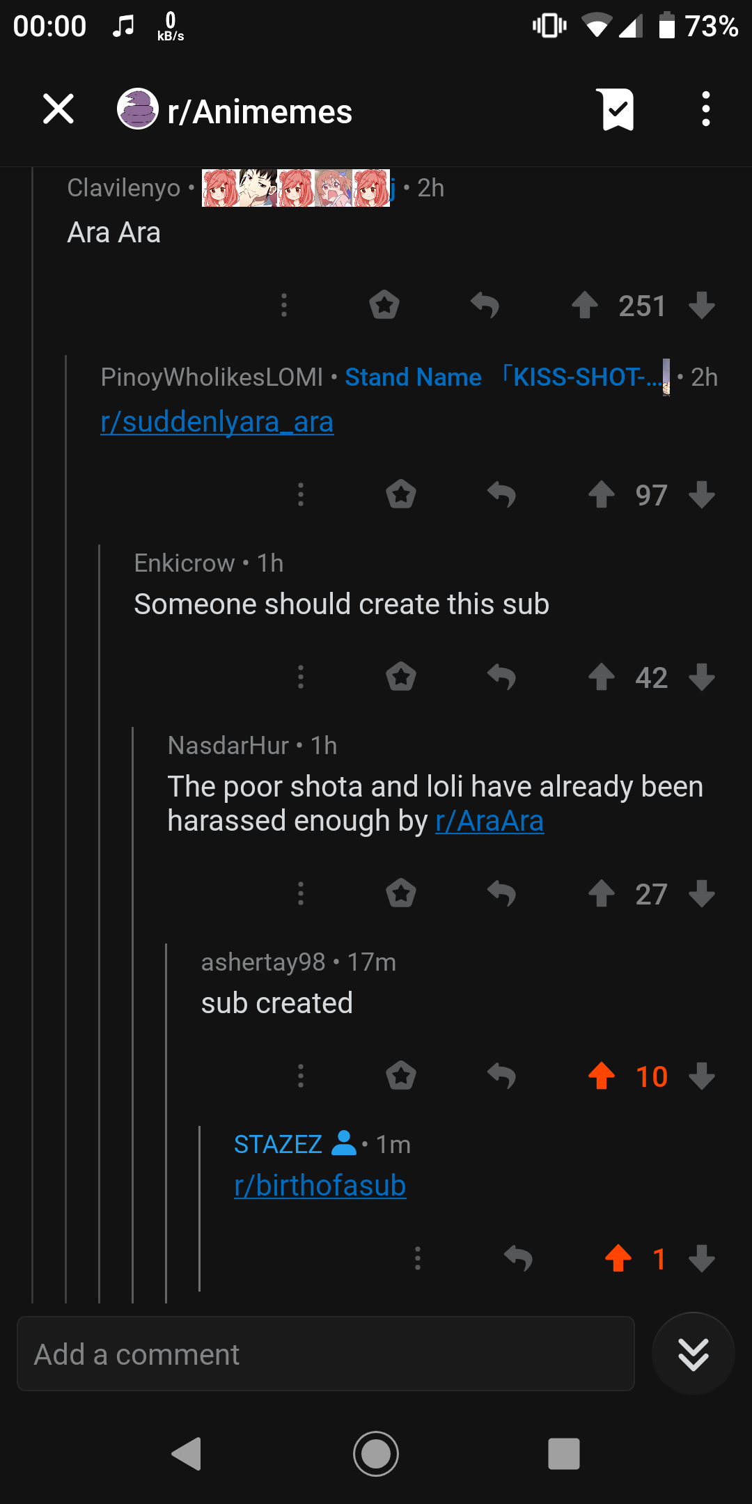 Birth of r/suddenlyara_ara | Scrolller