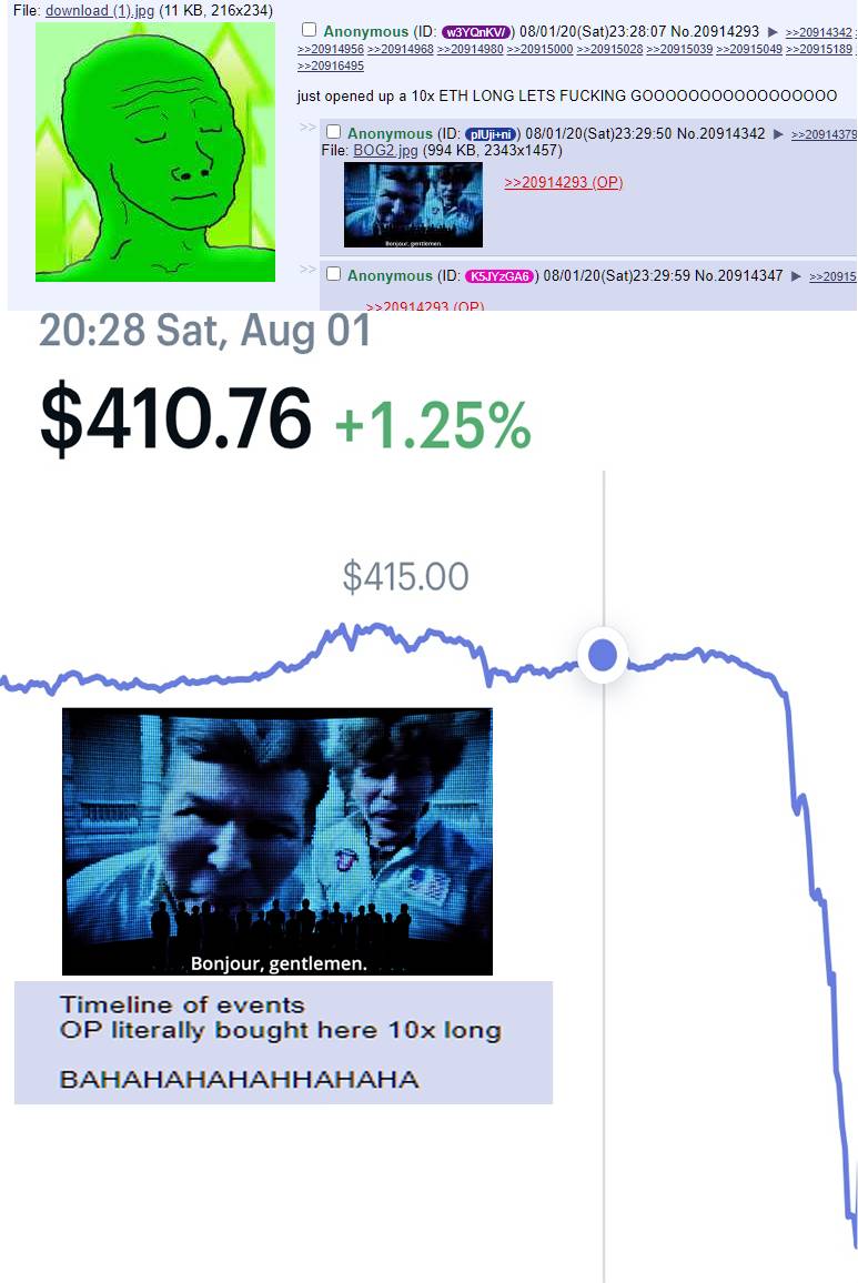 /biz/anon got BOGGED hard | Scrolller