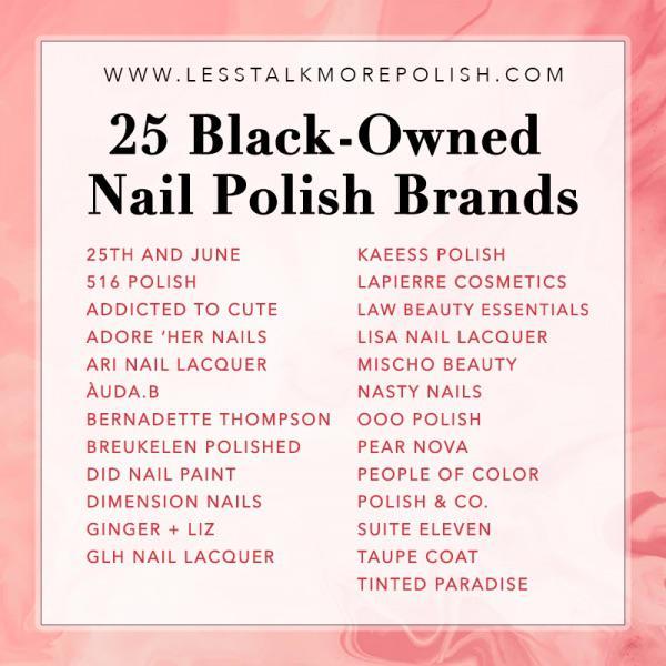 Black-Owned polish brands! | Scrolller