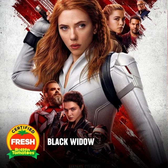 Black Widow is Certified Fresh at 84% on the Tomatometer, with 135 reviews | Scrolller