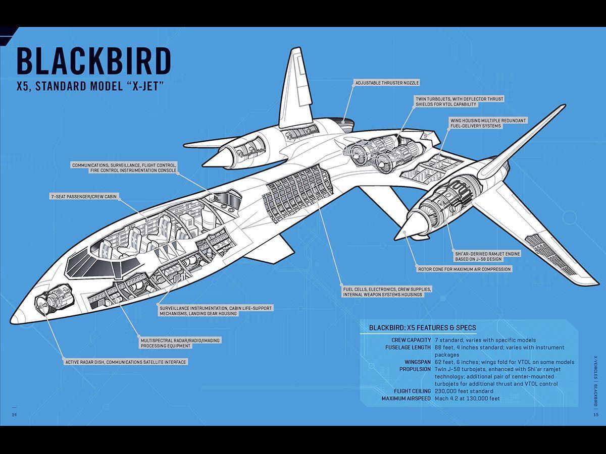 Blackbird/X-Jet Cutaway | Scrolller