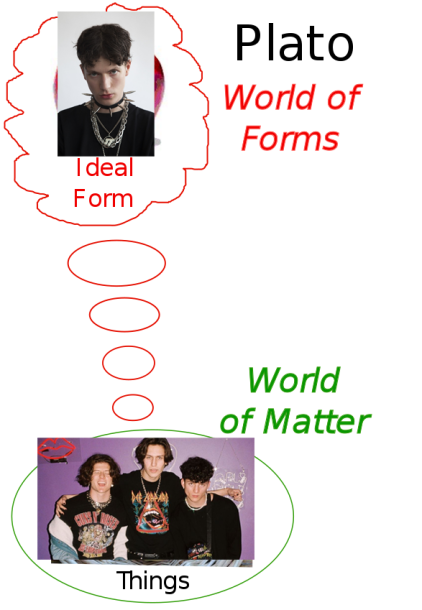 bladee is the Platonic form of an e-boy | Scrolller