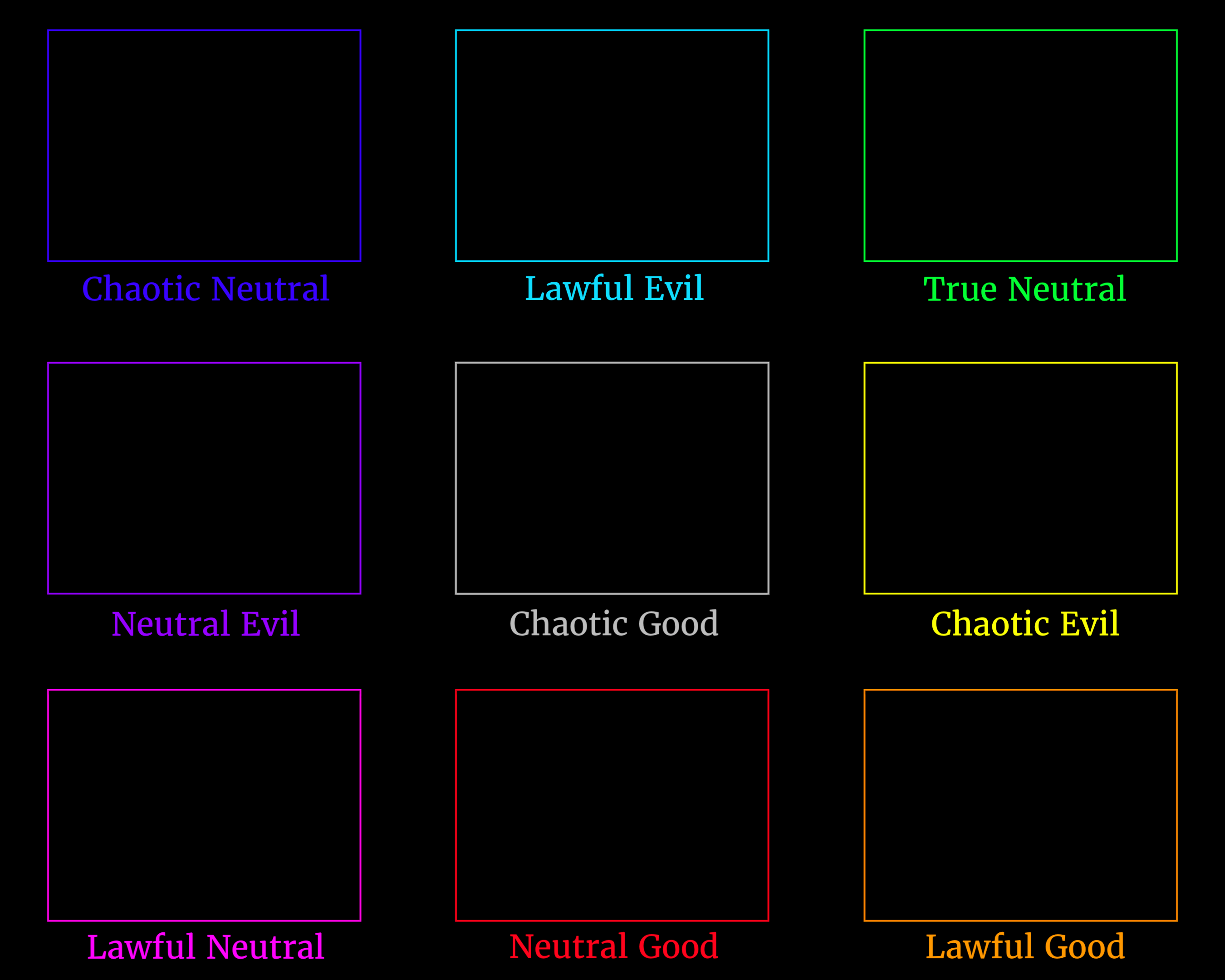 Blank 3x3 alignment chart except it's cursed | Scrolller