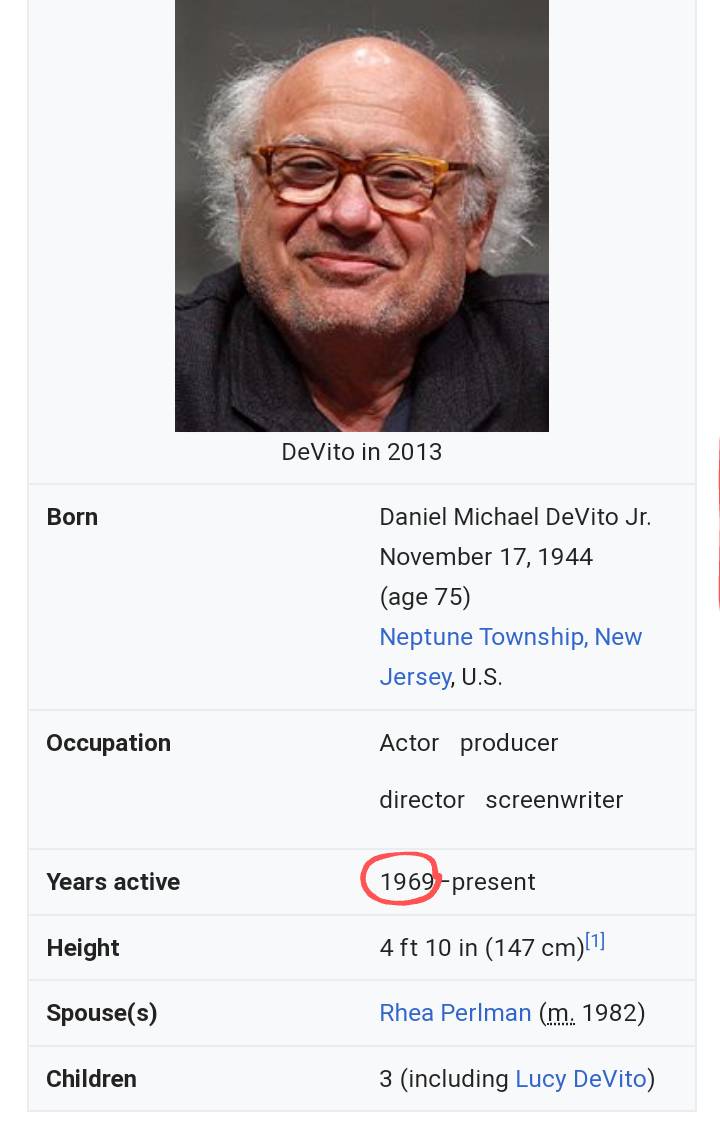 Blessed_69 | Scrolller