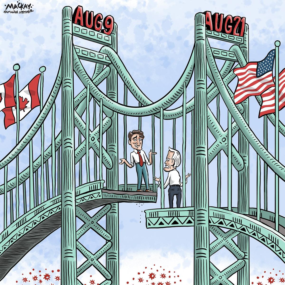 Border reopening not in alignment | Scrolller