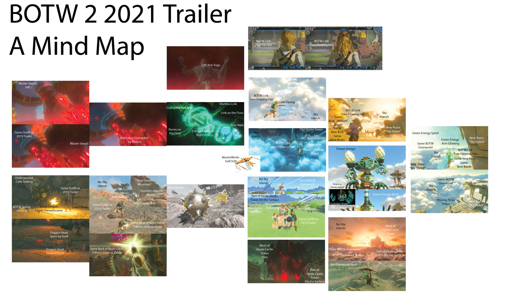 [BotW] All Details in the new BOTW2 Trailer, minus the broom | Scrolller