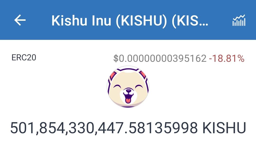 Bought the dip! LFG | Scrolller