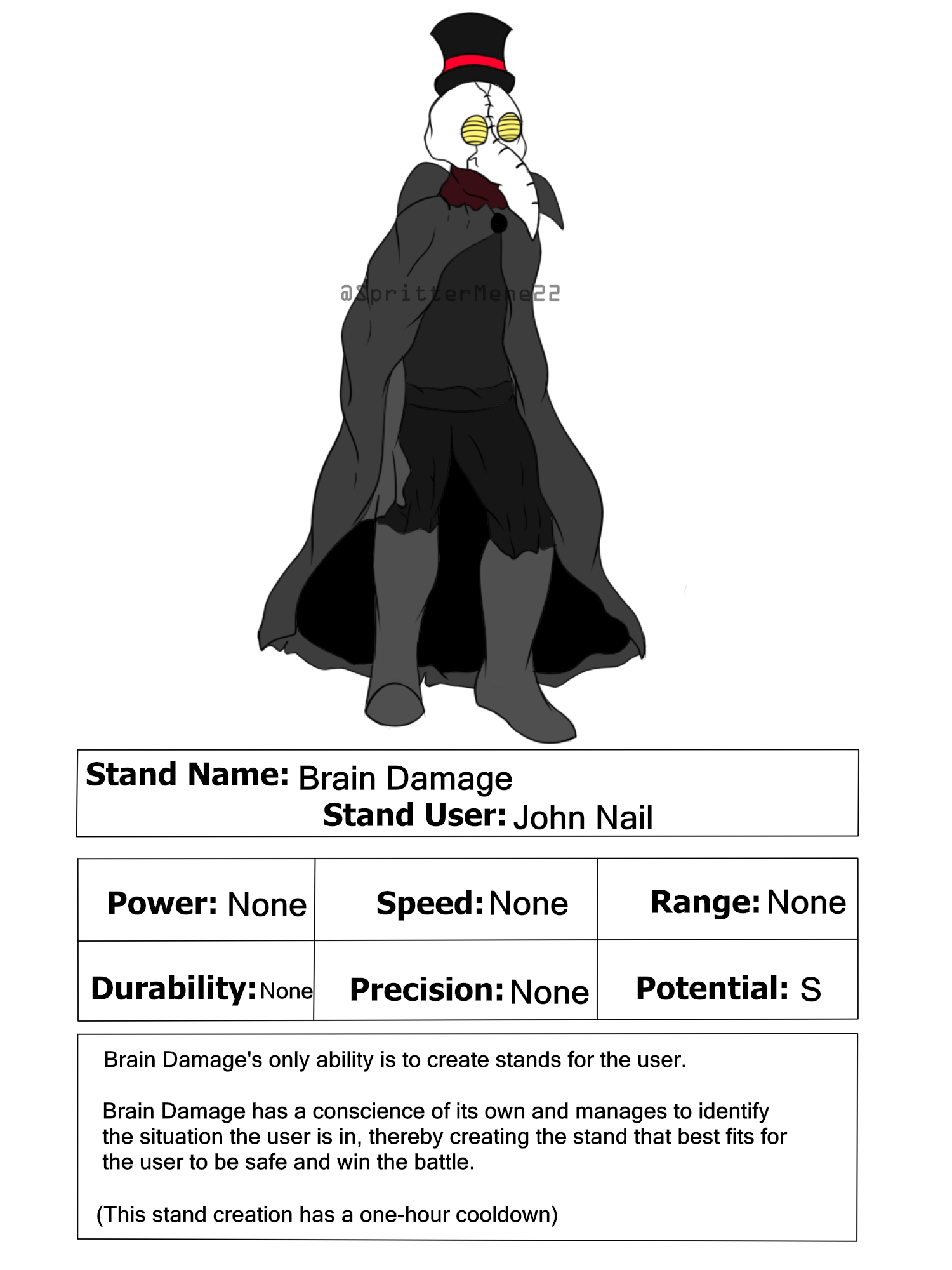 「Brain Damage」 | Scrolller