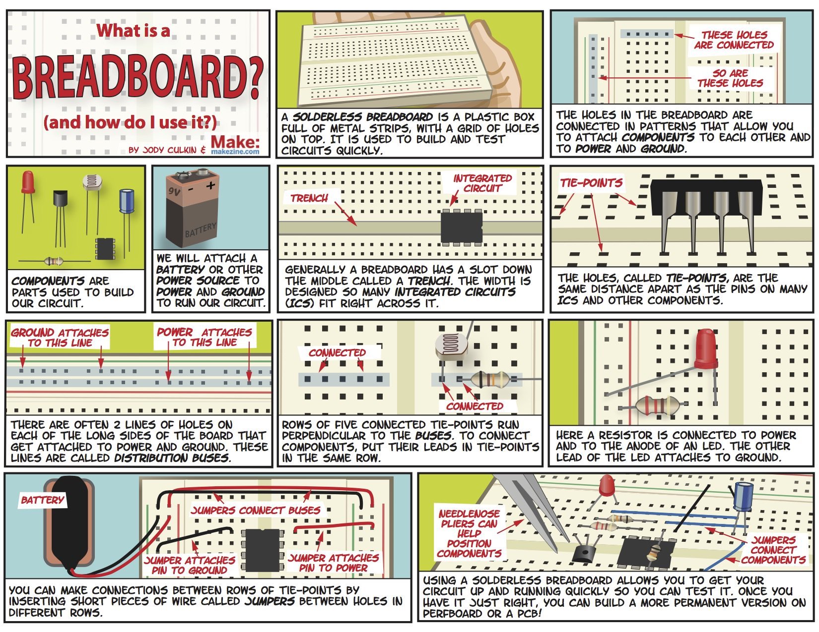 Breadboard Cheat Sheet for all the newbies in ECE. | Scrolller