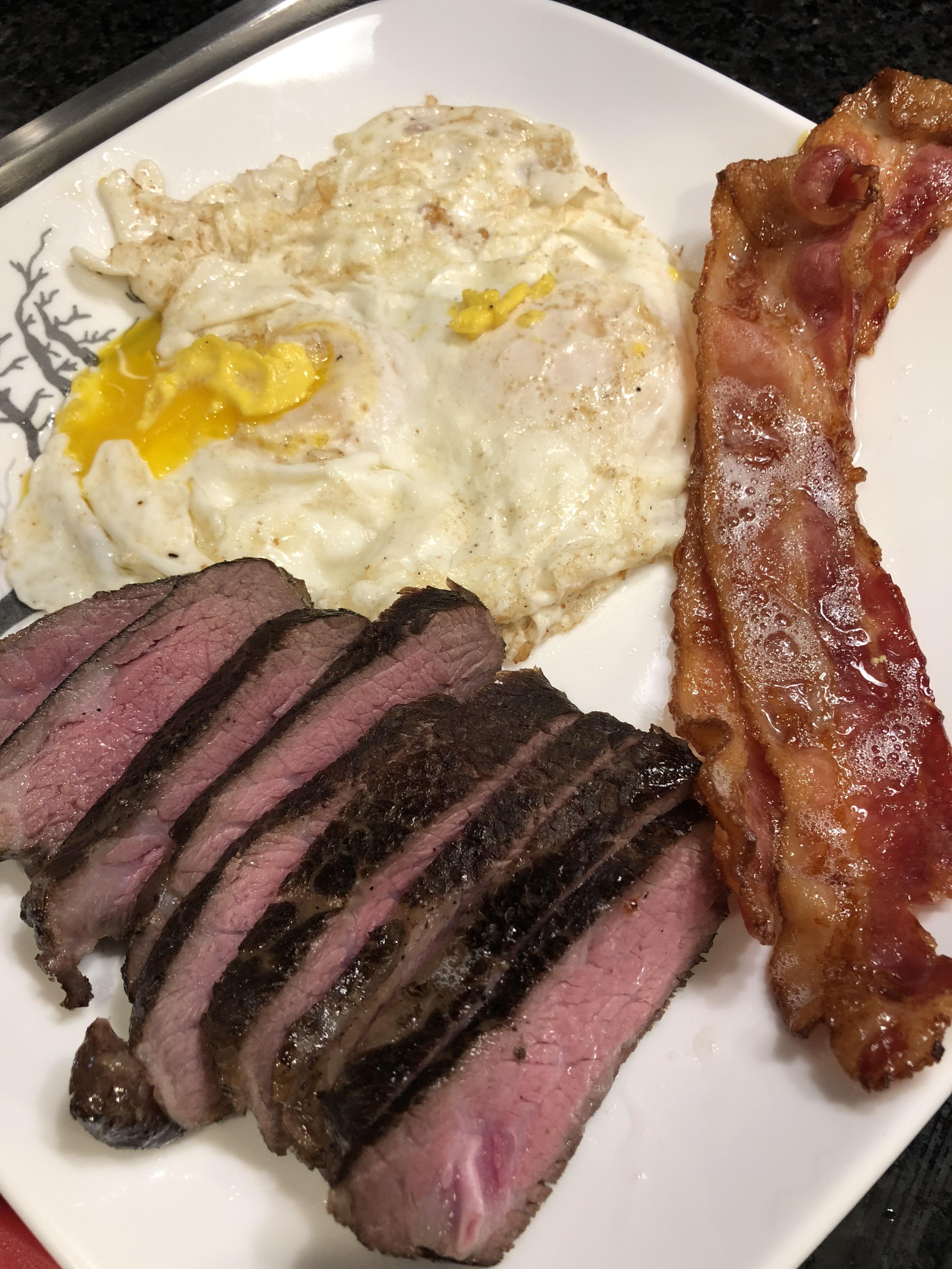 Breakfast | Scrolller