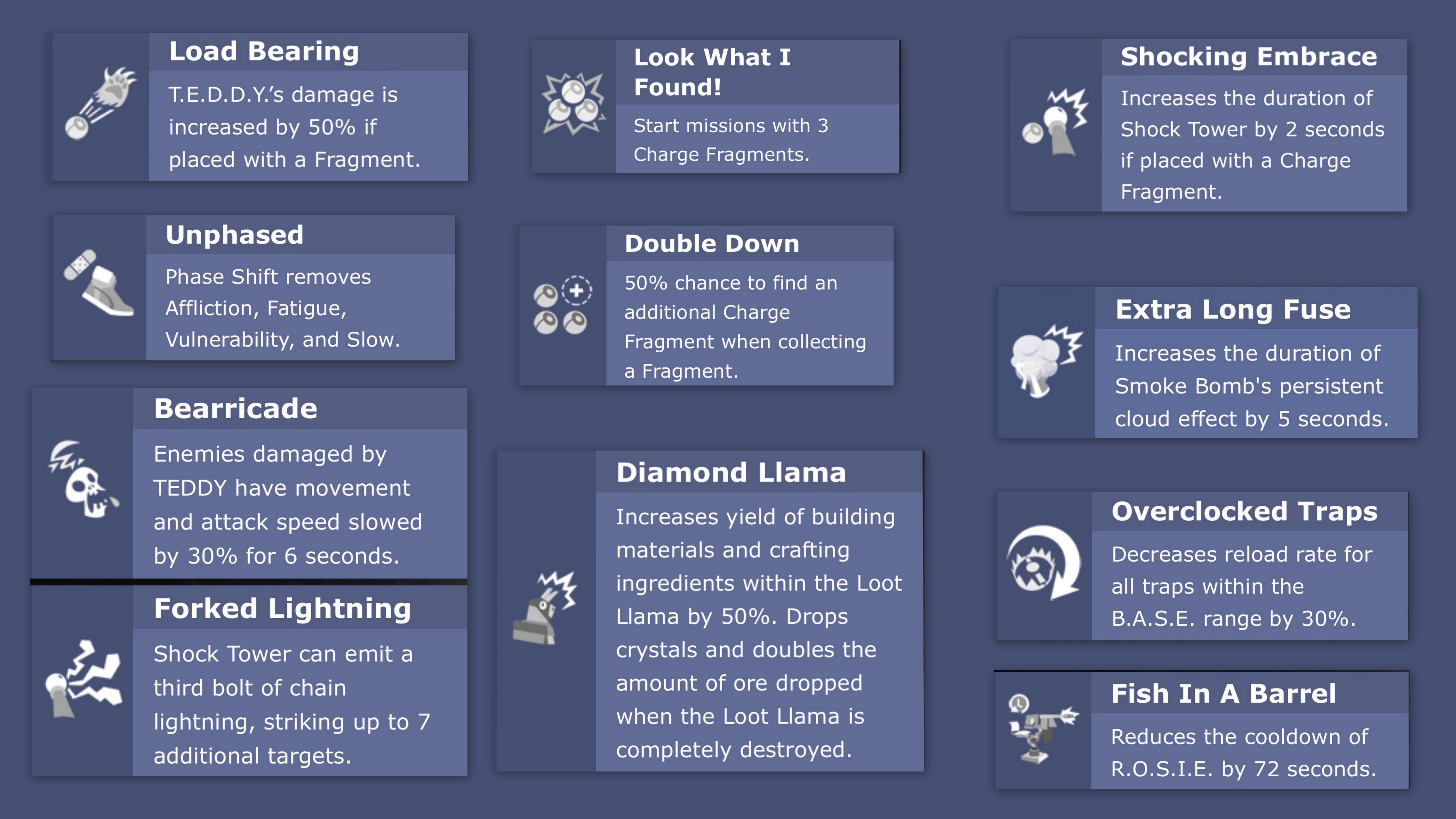 Bring back some of these amazing perks | Scrolller