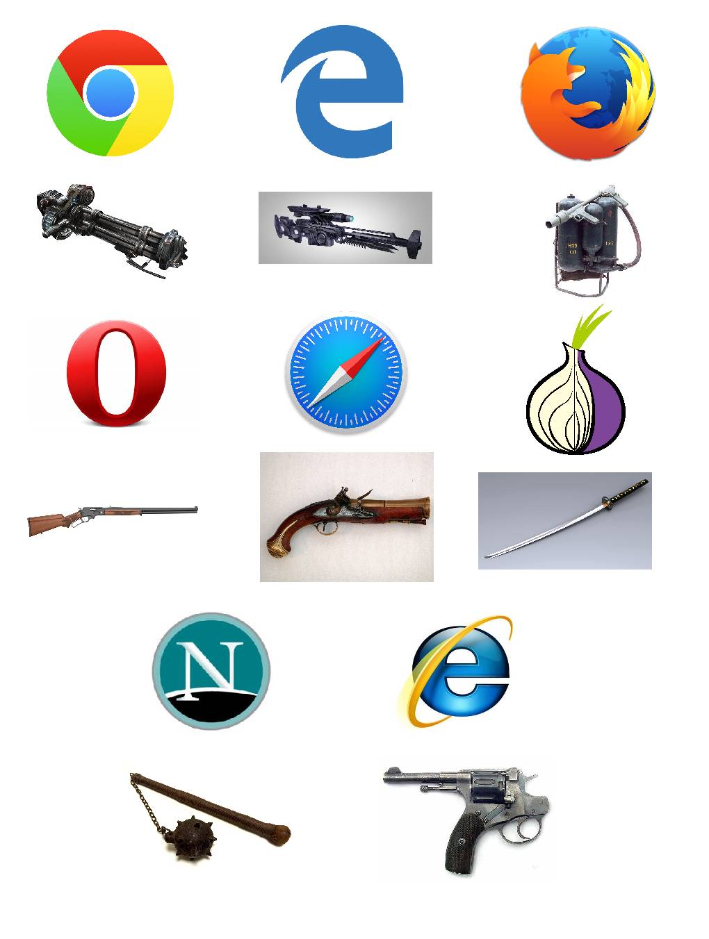 Browsers as guns | Scrolller