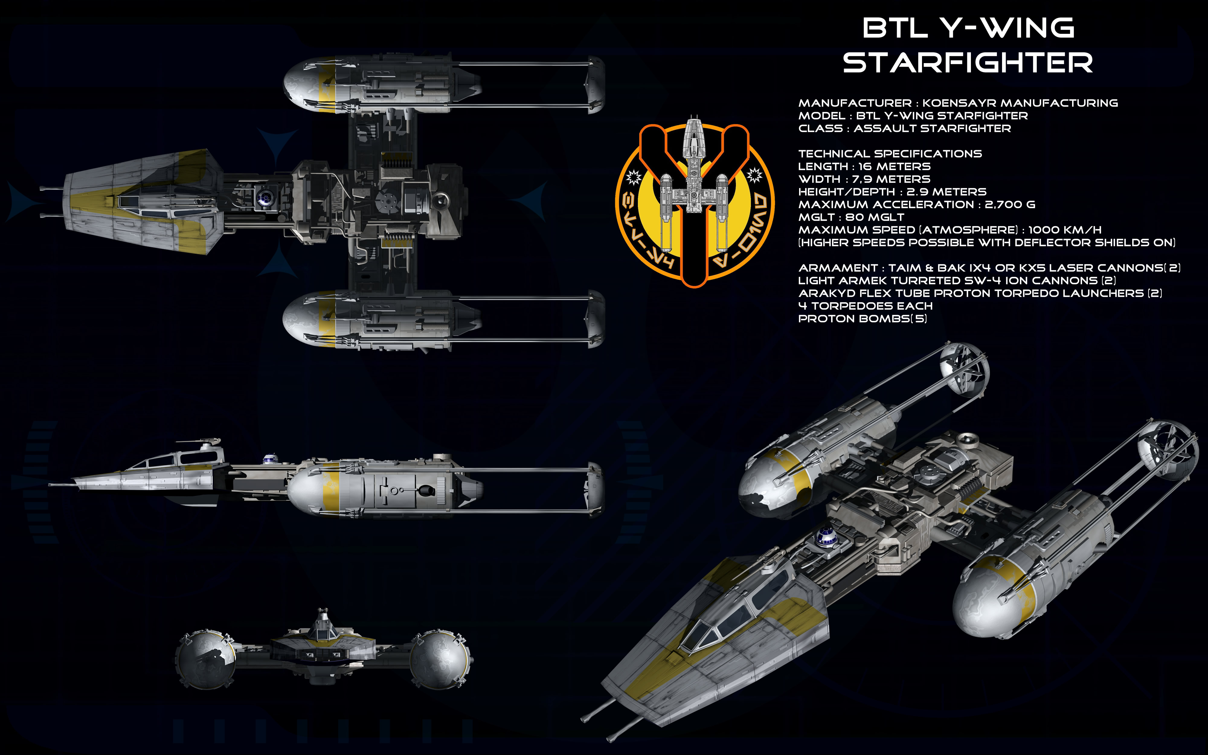 BTL Y-Wing Starfighter | Scrolller