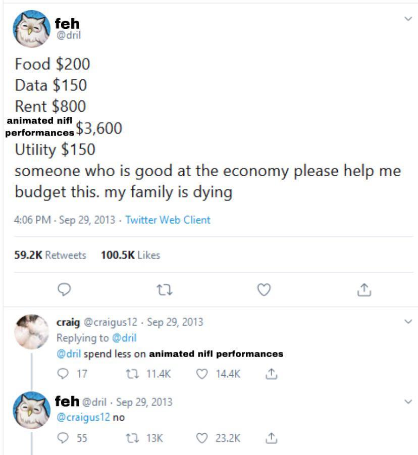 Budget priorities | Scrolller