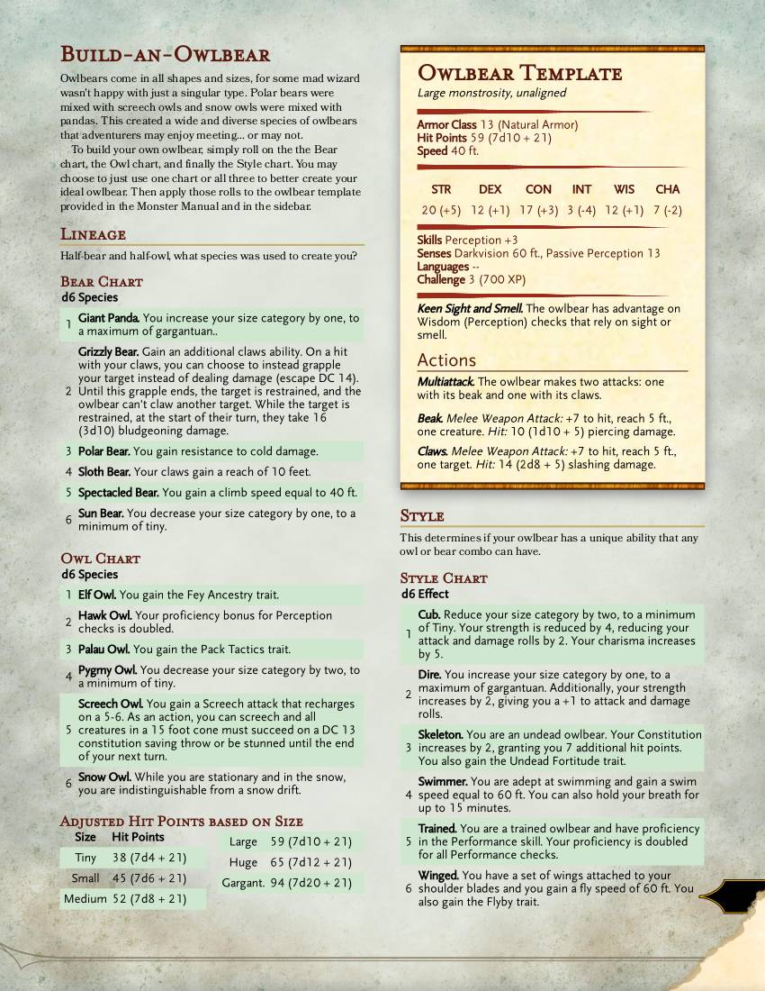 Building an Owlbear | Scrolller