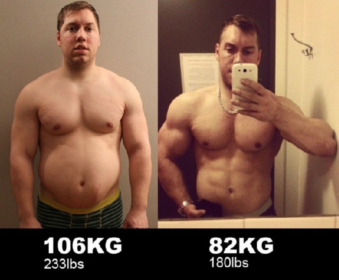 Bulk vs Cut: My one year journey. Lifetime natural 💪 | Scrolller