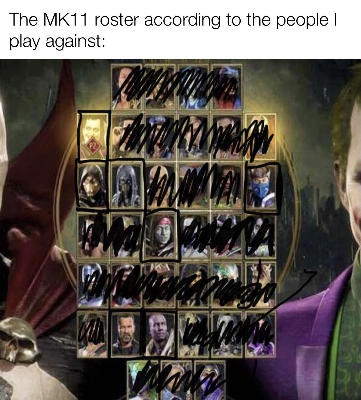 C’mon guys, there are other characters | Scrolller