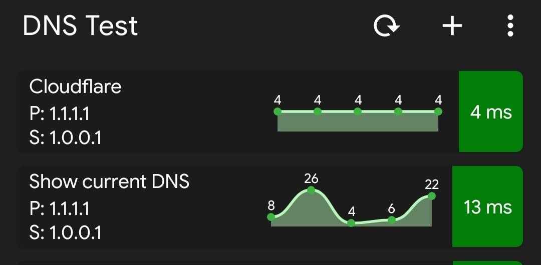 Can someone explain | Scrolller
